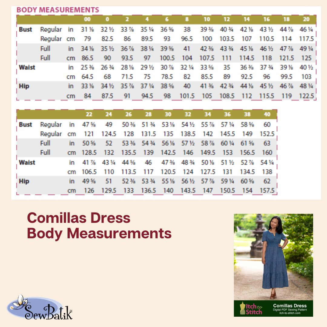 Fabric Pack: Comillas Dress by Itch To Stitch - Linen – SewBatik