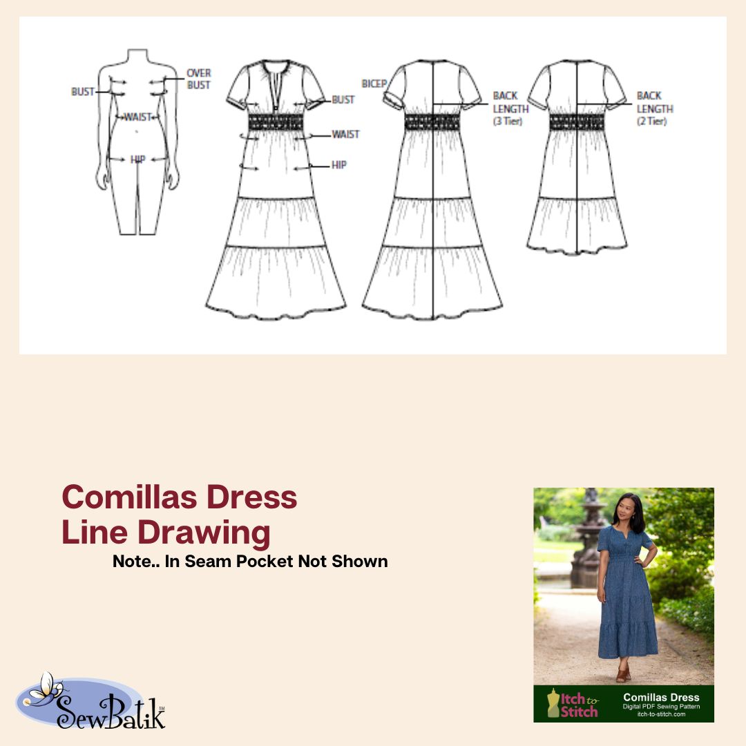 Fabric Pack: Comillas Dress by Itch To Stitch - Linen – SewBatik