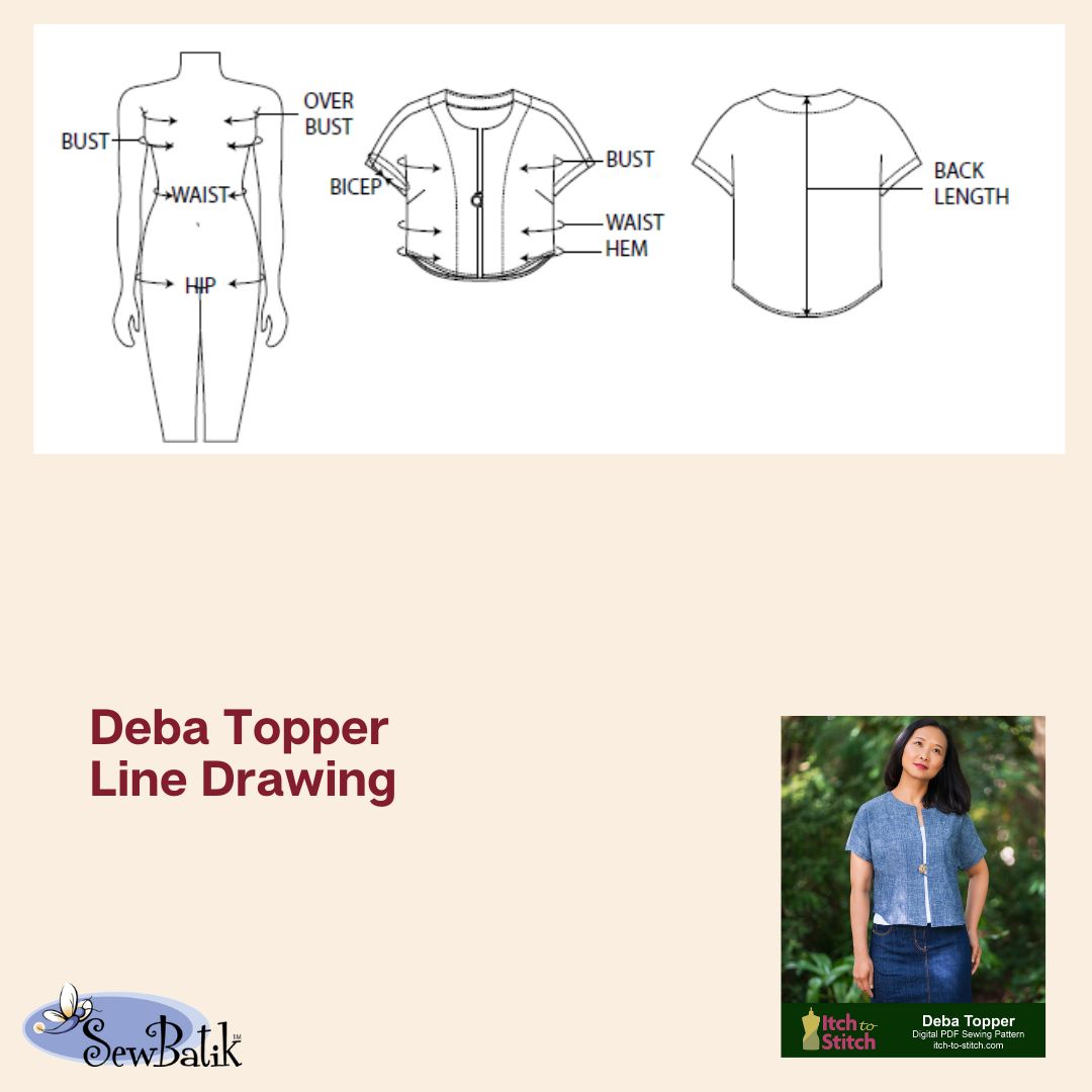 Fabric Pack: Deba Topper - Batik Linen – SewBatik